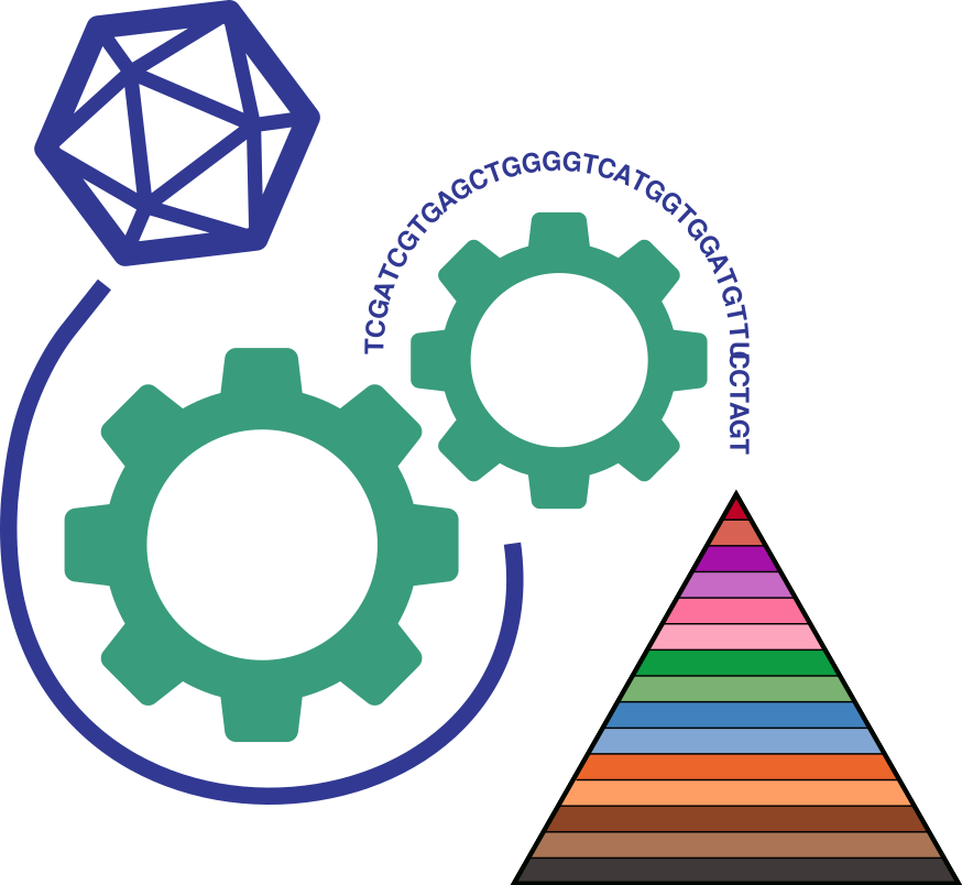 Why do we need a computational taxonomy? | ICTV Computational Virus ...